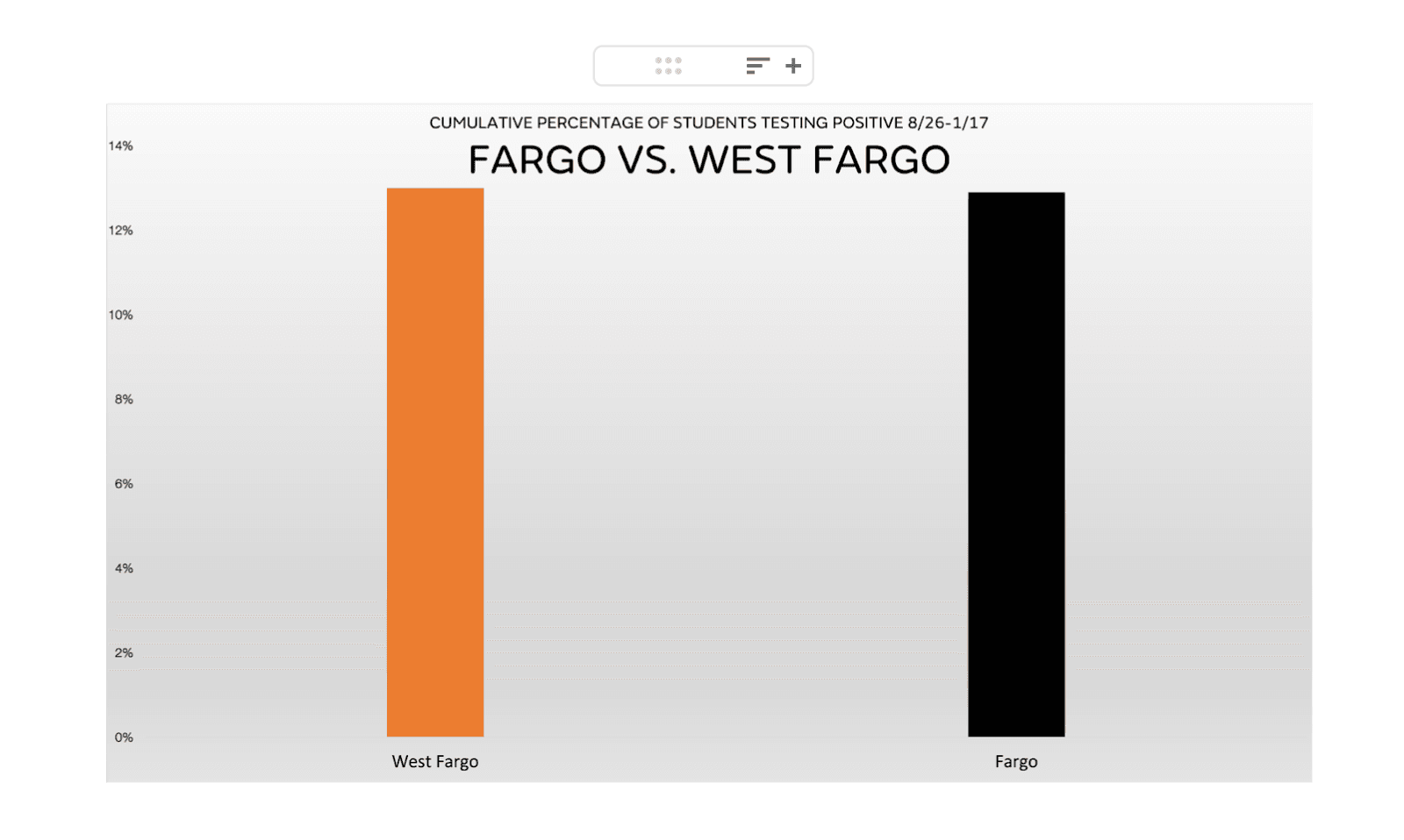 The Best Mask Study Yet ⋆ Brownstone Institute
