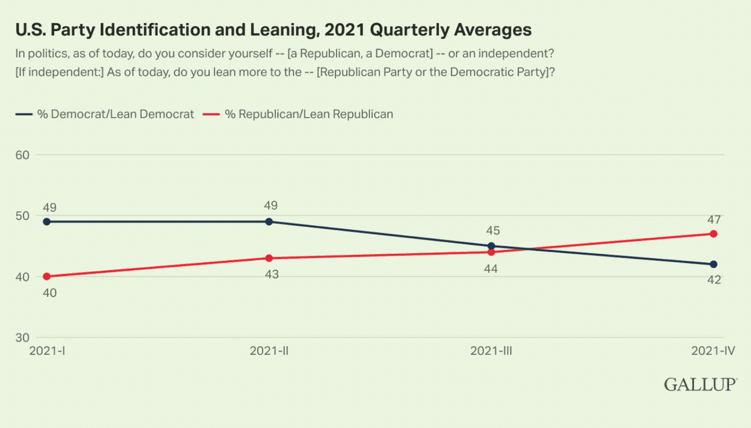 More on College Vaccine Mandates – The Burning Platform