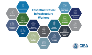 What Is CISA and Why Does It Matter?