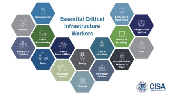 What They Meant by Essential and Nonessential ⋆ Brownstone Institute ...