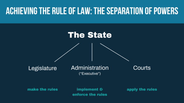 How Canada Devolved into a Managerial State ⋆ Brownstone Institute