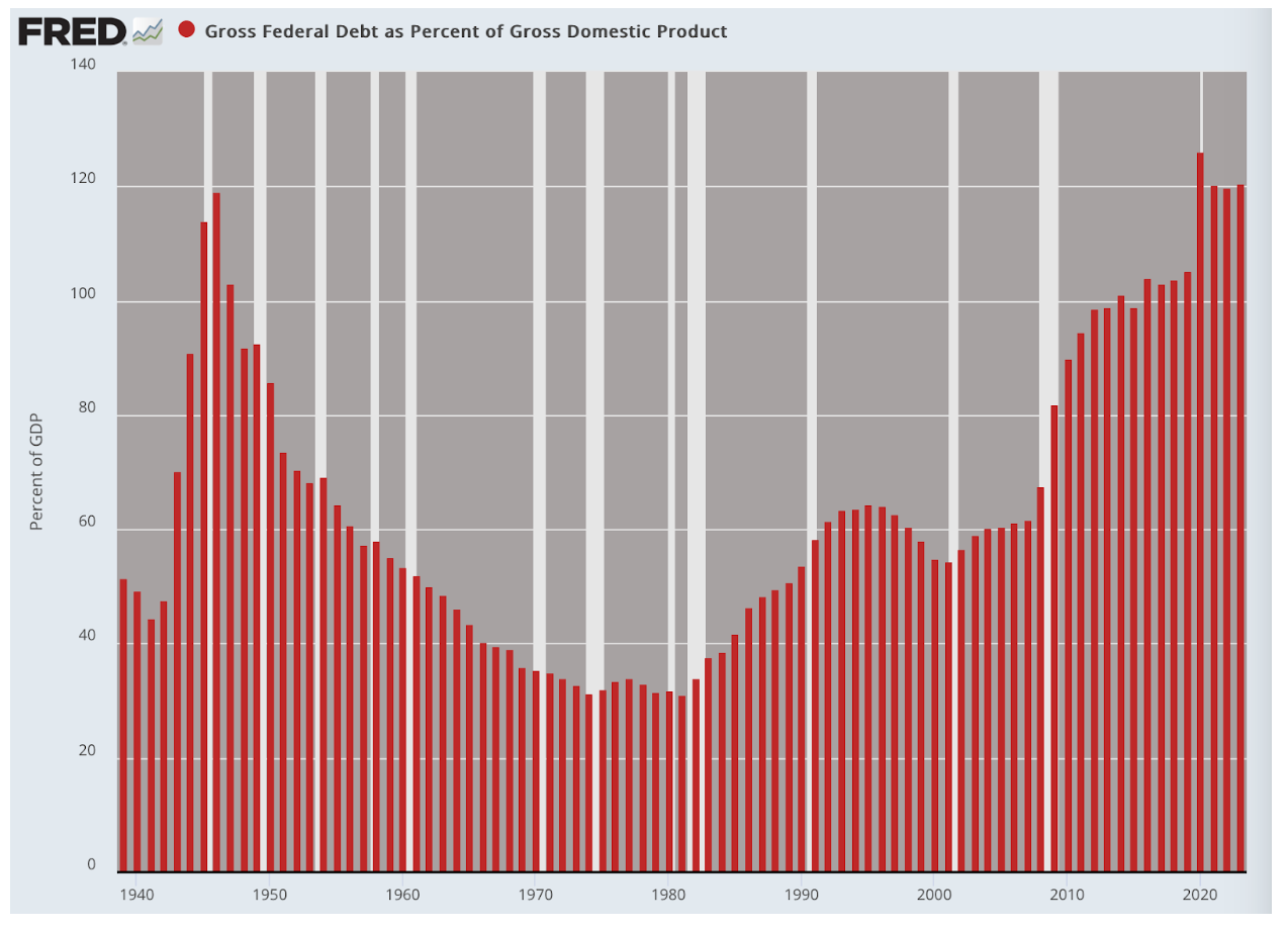 Ten Points About Post-Lockdown Economics ⋆ Brownstone Institute Ten Points About Post-Lockdown Economics ⋆ Brownstone Institute