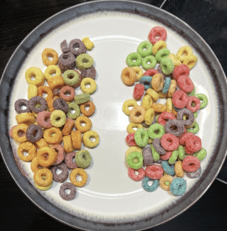 FDA “GRAS” Additives and Artificial Food Coloring Banned in Many ...