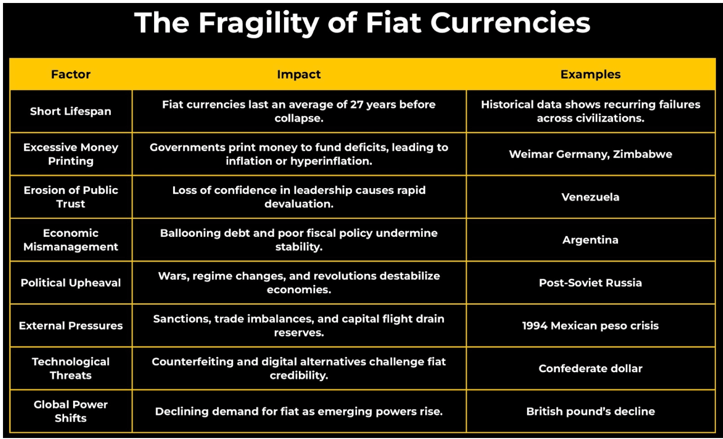 The Stablecoin Trap: The Backdoor to Total Financial Control ⋆ ...