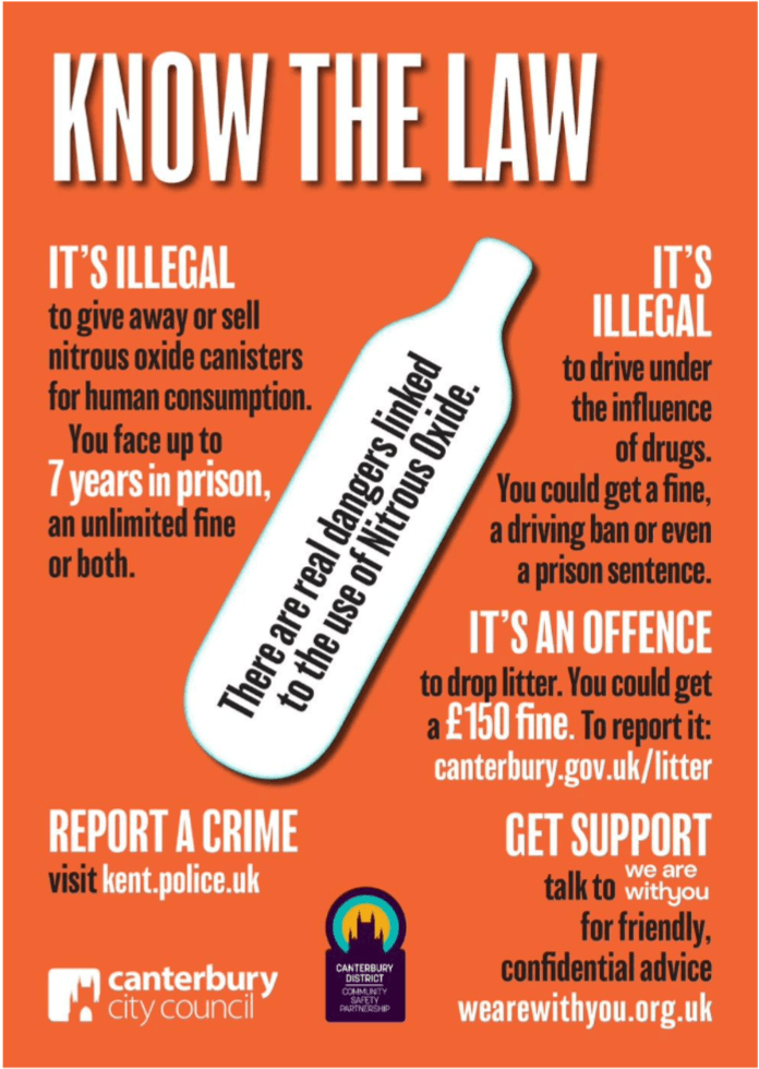 FDA Finally Stops Amyl Nitrate “Poppers” but Still Permits Illicit ...